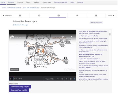 Open Source Lms The Learning Management System Edunext