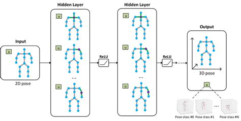 Kenkun Lius Homepage