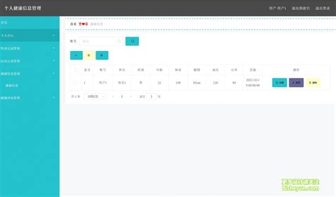 Java毕业设计源码基于java（ssm）个人健康管理系统源码下载 毕设网 计算机毕业设计源码毕业设计成品论文下载网