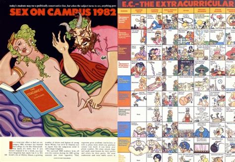Sex On Campus 1982