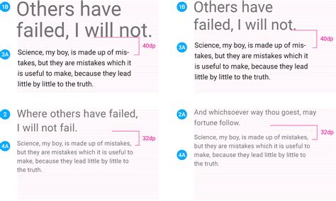 android material design typography headlines titles spacing text