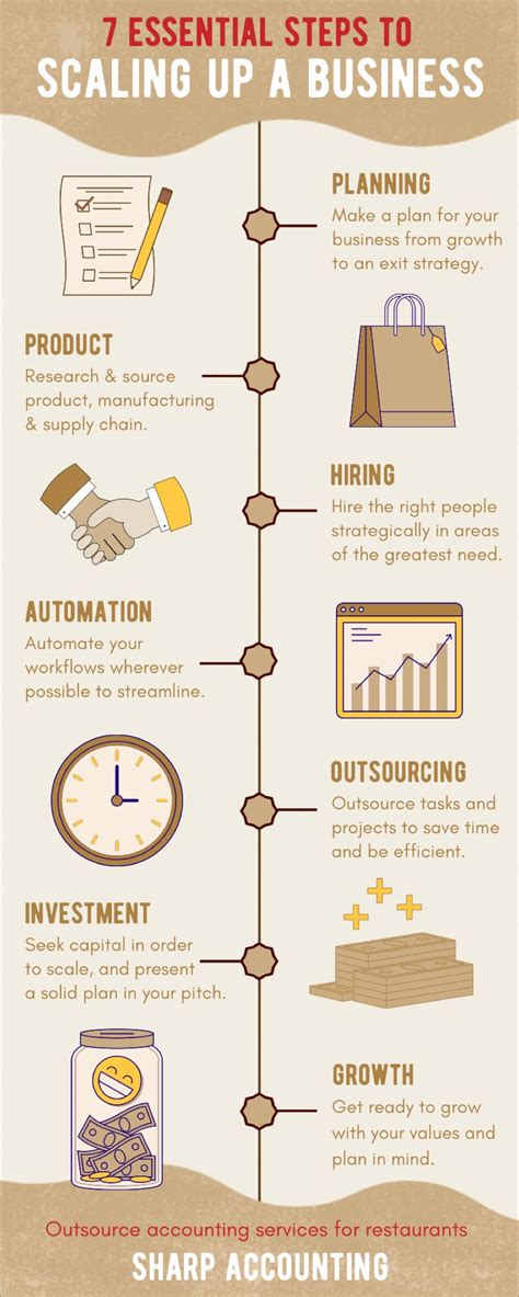 Shamnad Abdulvahid Posted On Linkedin
