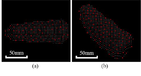 Figure 1 From A New Kinect V2 Based Method For Visual Recognition And Grasping Of A Yarn Bobbin