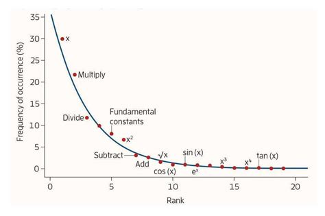 ‘physics Directory ·