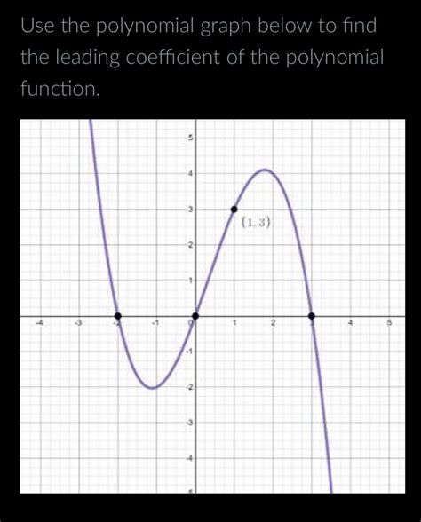 solved use the polynomial graph below to find the leading coefficient