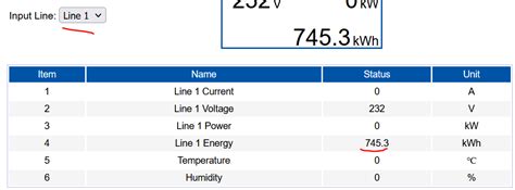 Clever Ip Pdu Device Requests Librenms Community
