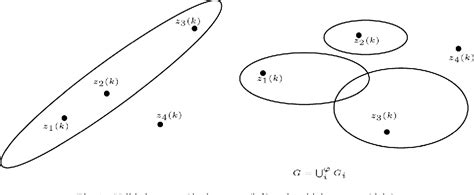 Spherical Model Semantic Scholar