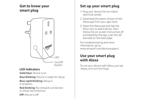 How To Set Up Amazon Smart Plug The Ultimate Guide