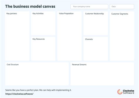 One Way Anova Tutorial Schemes And Mind Maps Descriptive Statistics Docsity
