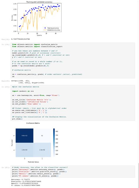 Please Follow BE Predictive Analysis Html Chegg