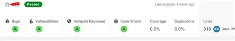 Gitlab Pipeline Is Success But Not Able To Visualize The Code Result In Sonarqube Sonarqube