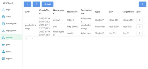 Github Websfxk8sclient K8sclient Manage K8s Deployment Service