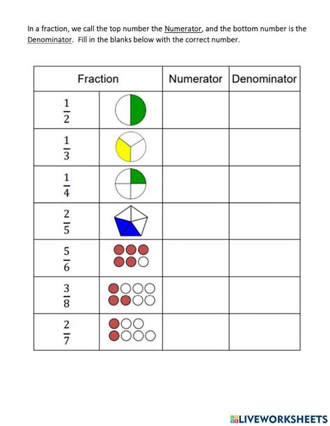 Numerator And Denominator 2 Worksheet Live Worksheets Worksheets