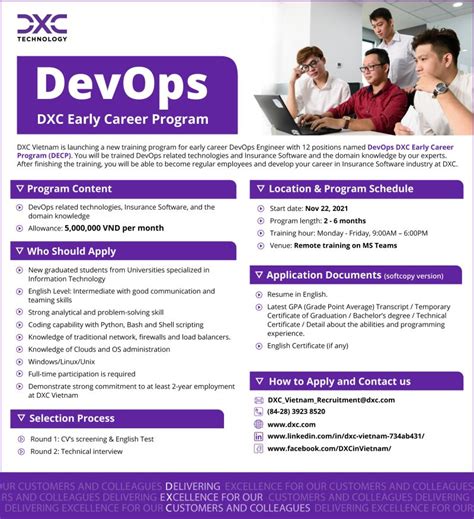 Dxc Technology Vietnam On Linkedin 📢 Devops Dxc Early Career Program Nov 2021 📌 Make Dxc