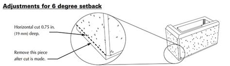 Allan Block Contractor News