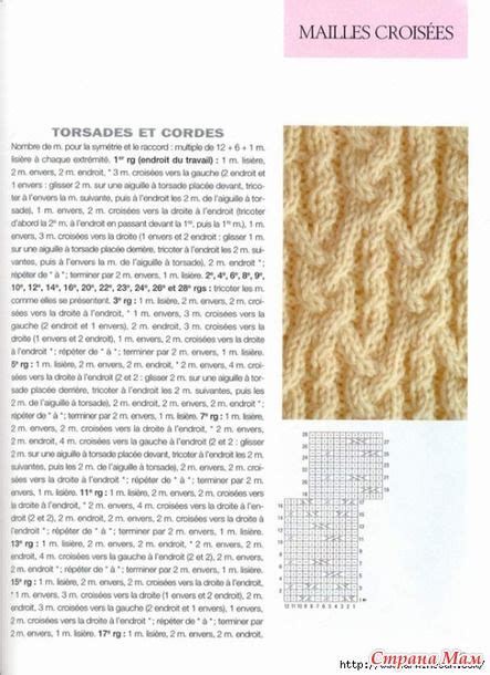 Чудесные араны и не только узоры спицами Cable Knitting Knit Stitch Patterns Album