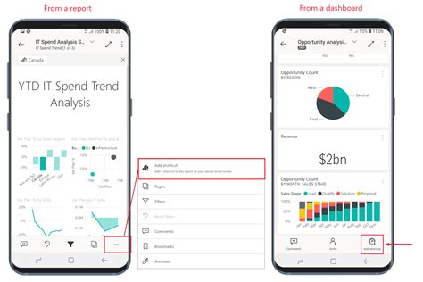 Power Bi Trên Ứng Dụng Android Mastering Data Analytics