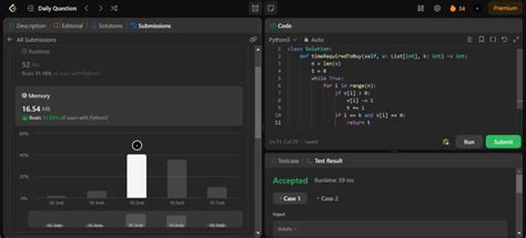 Leetcode Challenge Circular Queues Abdul Lathif Shaik Posted On The