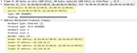 BGP EVPN VxLAN Lab Part Intra Vlan Routing