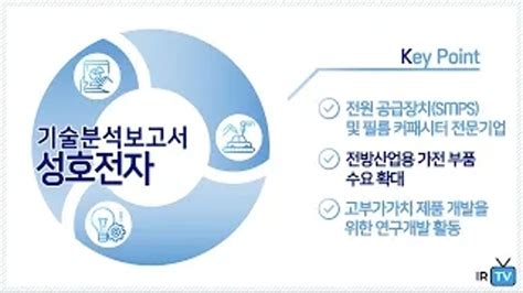 [기술분석] 성호전자 전원 공급장치 Smps 및 필름 커패시터 전문기업 네이버 Tv