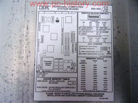 Ibm Pc 330 P75 Model M T 6576 35f Музей компьютеров