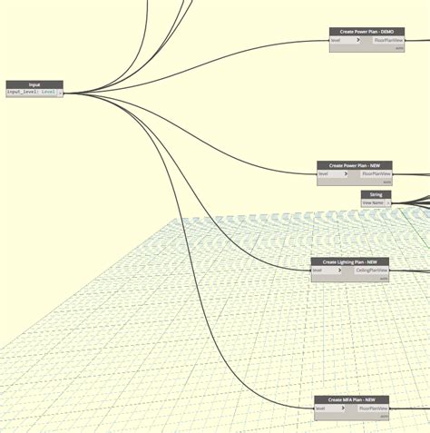 data type issue developers dynamo