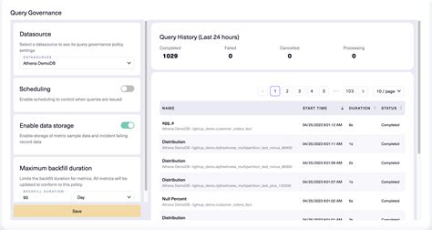 Configure Datasources