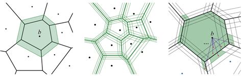 A Combinatorial Algorithm For The Semi Discrete Optimal Transport