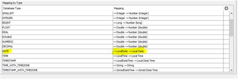 Oracle Wrong Data Type Mapping Knime Analytics Platform Knime Community Forum