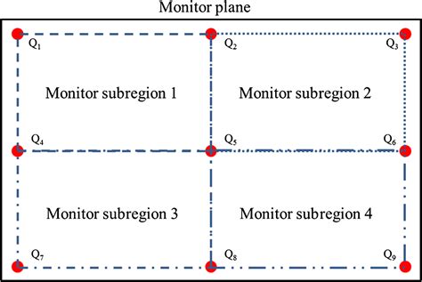 Binocular Gaze Detection Method Using A Fuzzy Algorithm Based On Quality Measurements
