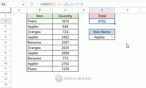 Google Sheets Sum Of Cells With Text Examples OfficeWheel