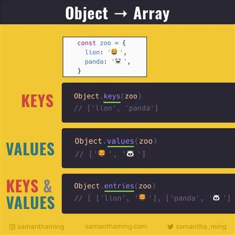 Converting Object To An Array