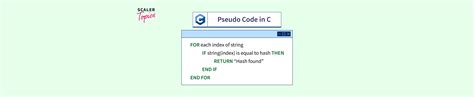 Pseudo Code In C Scaler Topics