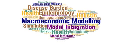 macro economic modelling of health and health policy lshtm