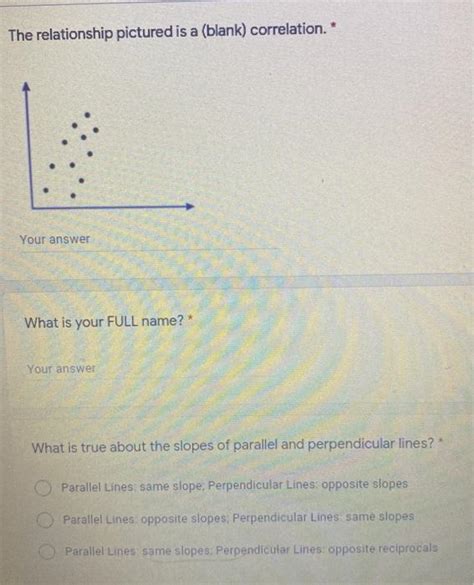 Solved The Relationship Pictured Is A Blank Correlation Chegg