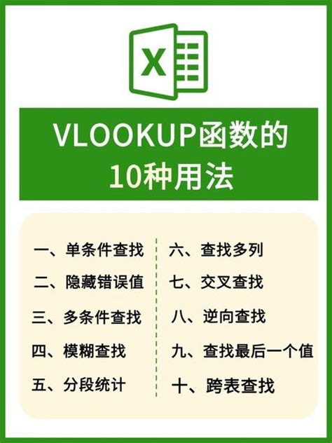 Excel 的想法 🔥vlookup的10种神操作！excel小白逆袭攻略💻姐妹们！还在为excel查找抓狂吗？今天表姐拆解vlookup的