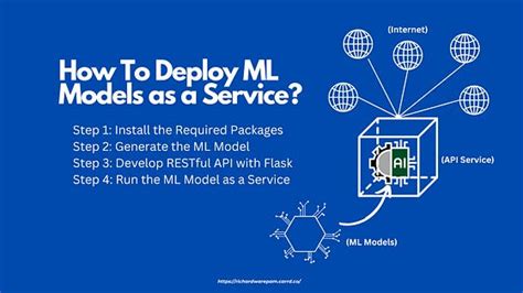 Deploy Ml Models As A Service A Step By Step Guide Using Flask