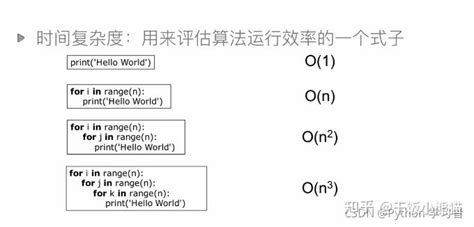 Python实现常用排序算法的方法 知乎