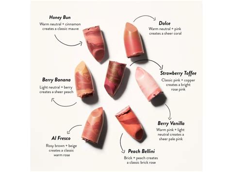Laura Geller Italian Marble Lipstick Lovelyskin