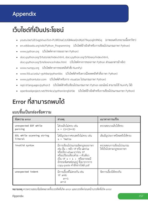 python101 workbook v1 0 2 ณพิชญ์ page 164 flip pdf online pubhtml5