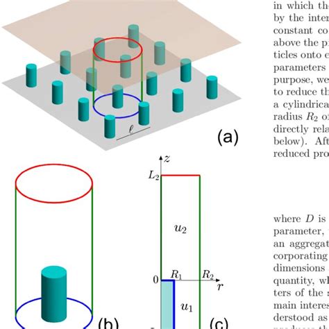 A A Square Lattice Array Of Cylindrical Pillars In Light Blue On A