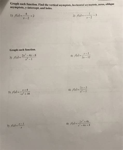 Solved Graph Each Function Find The Vertical Asymptote Chegg Com