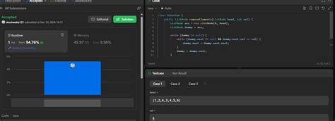 Vivek Kushwaha On Linkedin 100daysleetcodechallenge Leetcodeleetcode 100daysdsachallenge