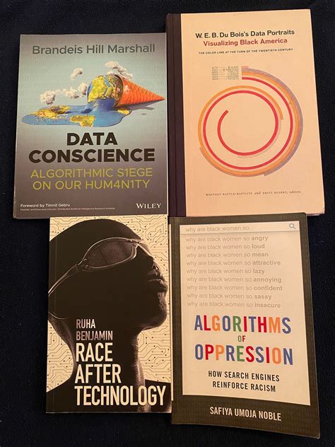 Tricia Wint Allen On Linkedin Machinelearning Ai Algorithms Emergingtechnology Datascience