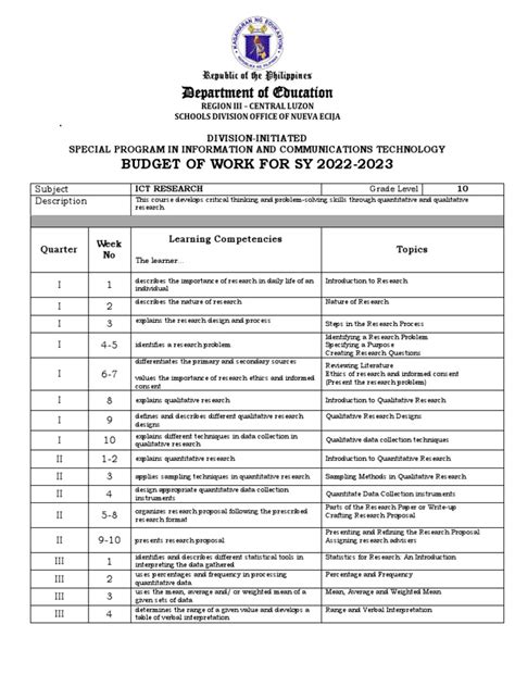Bow Sp Ict 10 Ict Research Pdf Educational Technology Methodology