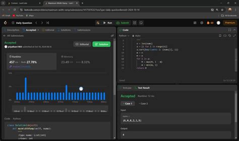 Peram Priyatham Reddy On Linkedin Dsa Leetcode Peram Priyatham Reddy On Linkedin Dsa Leetcode