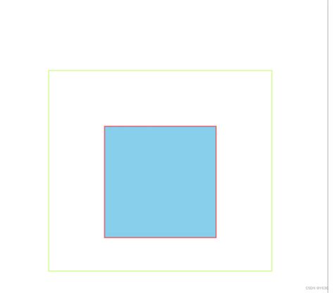 html5 canvas 绘图指南：线条、弧线与矩形绘制 csdn博客