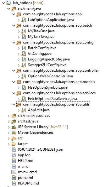 GitHub NaughtyCodes FetchNseOptionChain Education And Learning
