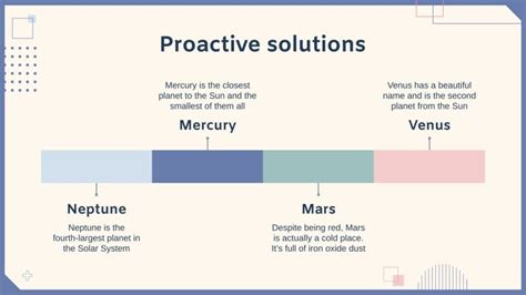 Medical 4 Blocker Template Theme Presentation