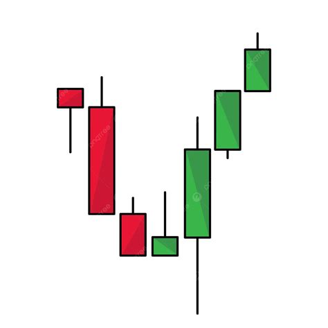 Candlestick Chart Pattern Inverted Hammer Forex Currency Crypto Trading Technical Analysis